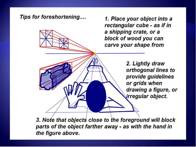 Foreshortening ppt | PDF | Drawing and Sketching | Arts and Crafts
