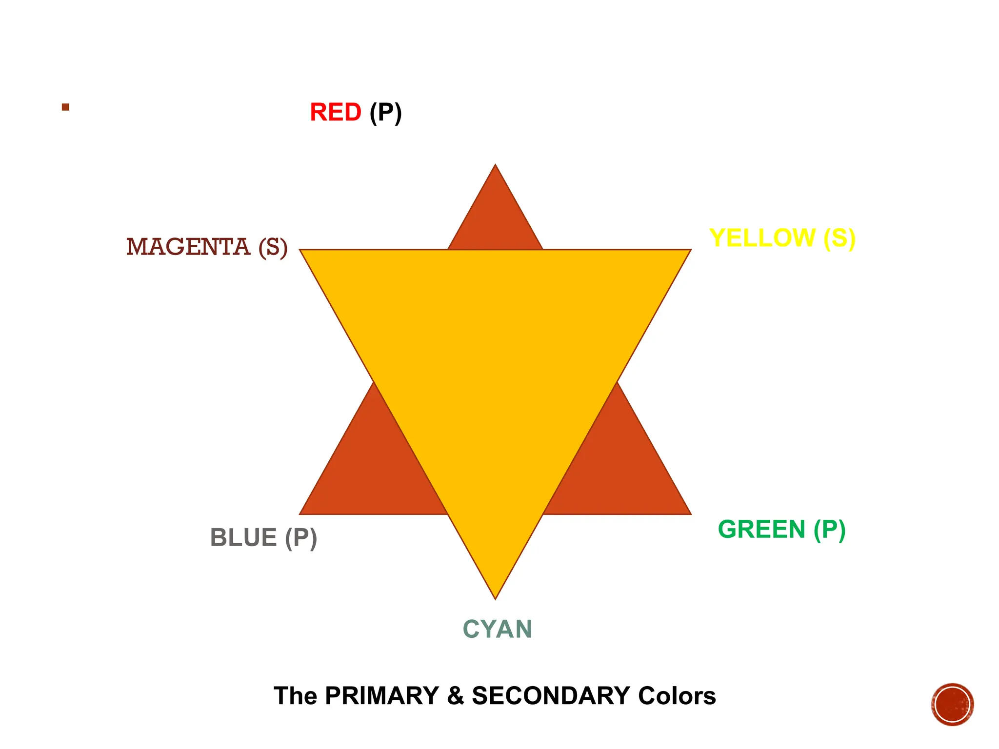 FORESIC PHOTOGRAPHY PPT.pptasdgufbgvwbguyf | PPT