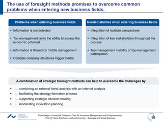 Strategic Foresight for Collaborative Exploration of New Business Fields | PDF