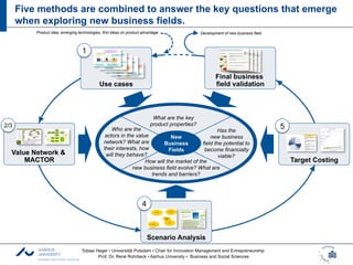 Strategic Foresight for Collaborative Exploration of New Business ...