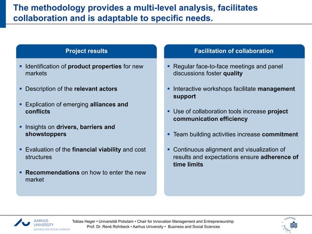 Strategic Foresight for Collaborative Exploration of New Business Fields | PDF