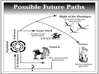 Foresight for thorkorsor | ODP