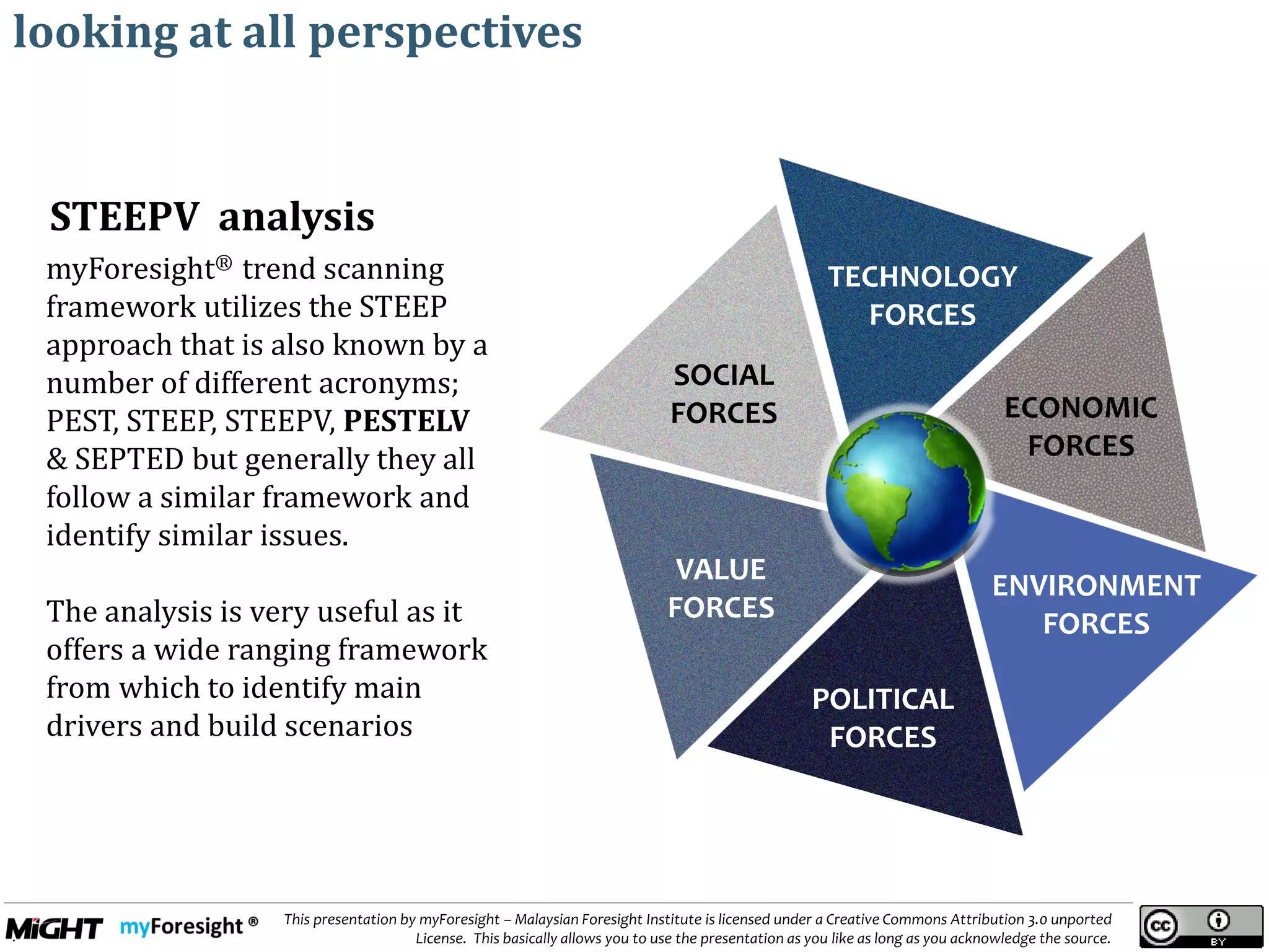 Foresight General Concept & Methodology | PDF