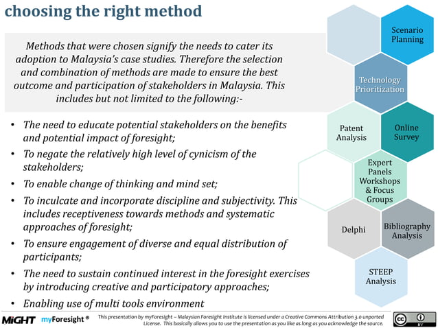 Foresight General Concept & Methodology | PDF