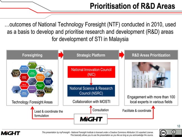 Foresight; from planning to action | PPT