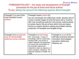 Foresightology | PPT