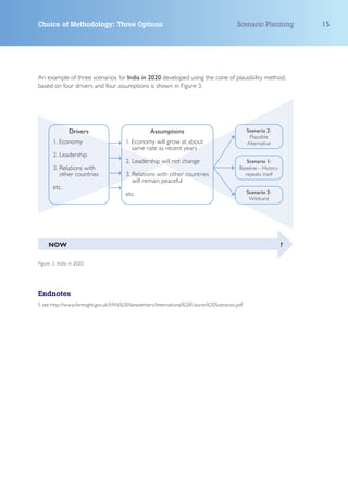 Foresight scenario planning | PDF