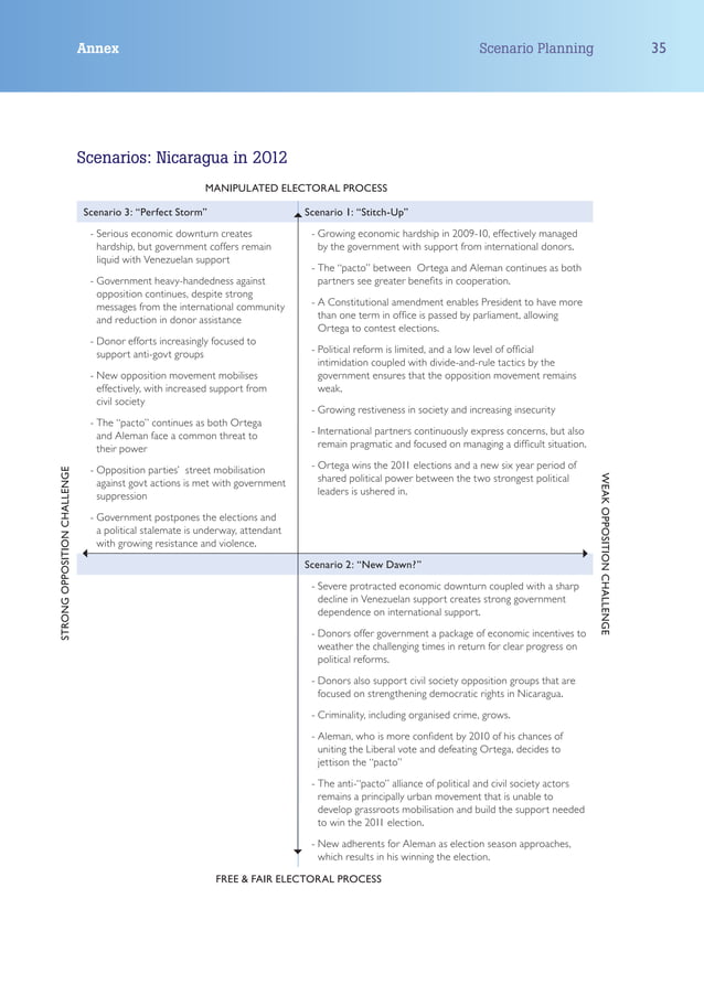 Foresight scenario planning | PDF