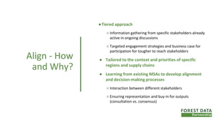 Forest Data Partnership: Aligning and Innovating for a Shared Data ...