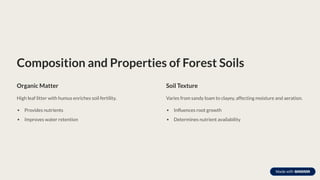Forest-Soil-in-India-A-Vital-Resource.pdf
