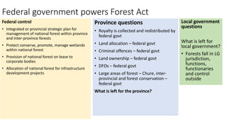Forest Act 219 Salient Features .pptx
