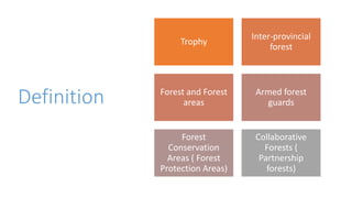 Forest Act 219 Salient Features .pptx