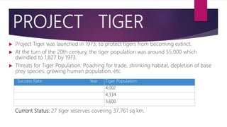 Forest and wildlife resources | PPT