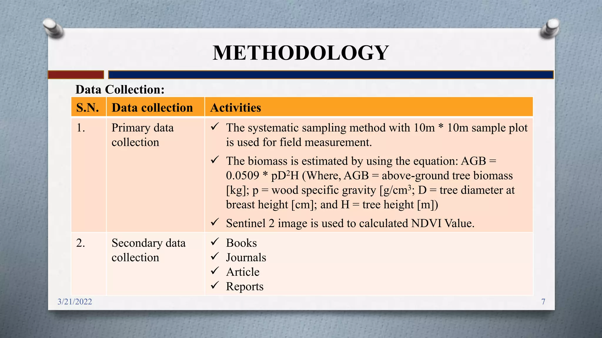 Forest Biomass Estimation Using Gispptx Geography Science