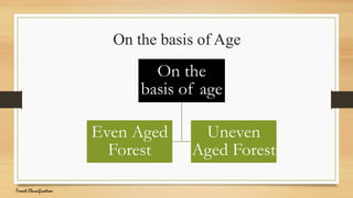 Forest Classification and objective .pdf