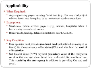 Forest Clearance PPT with land aquisition.pptx