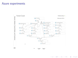 Forest Cover type prediction | PDF | Geography | Science