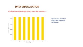 Forest cover prediction | PPTX