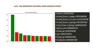 Forest cover prediction | PPTX