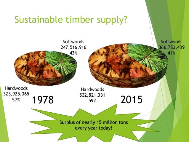 Forest Economics TCT 2016