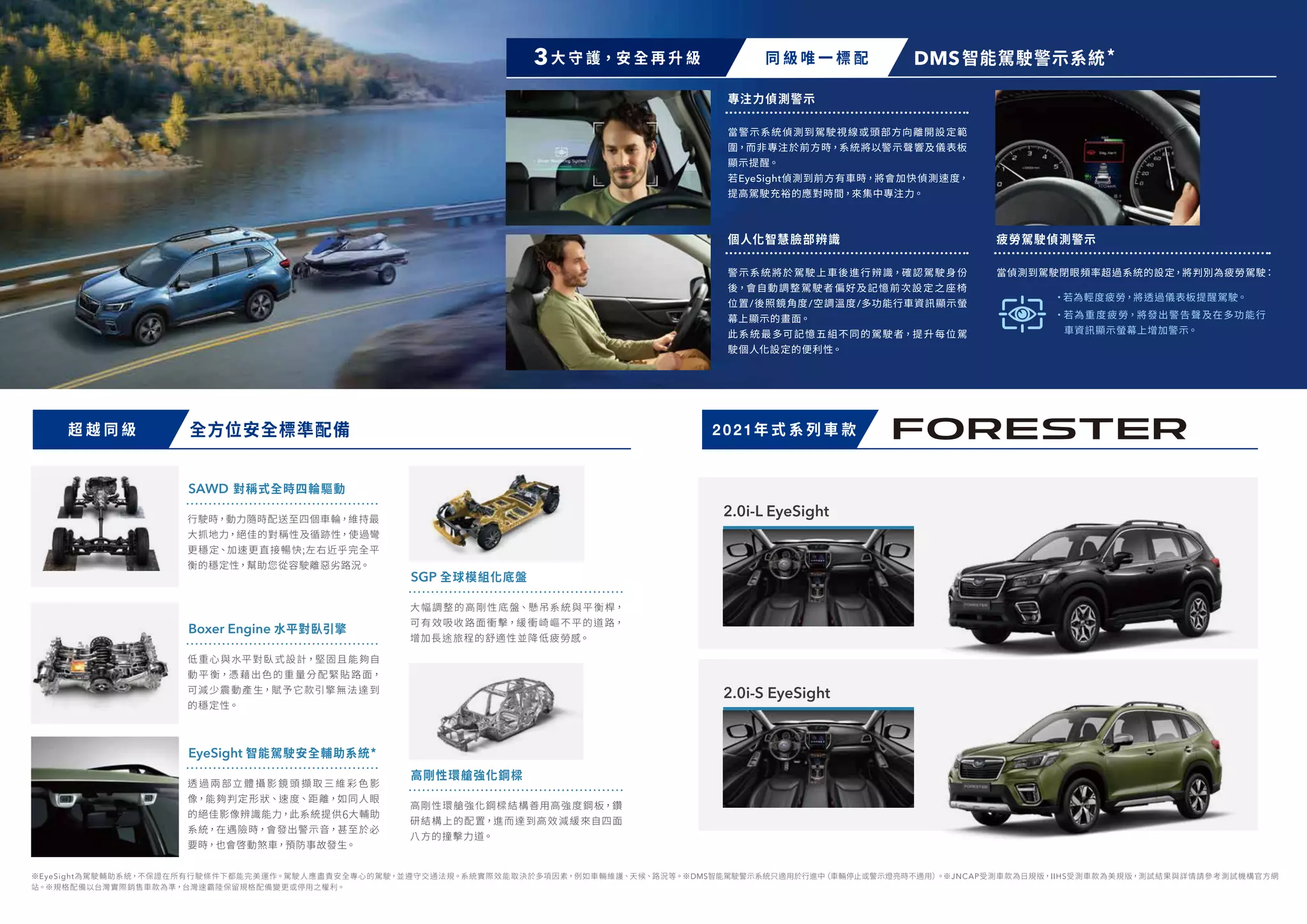 Forester tw | PPT