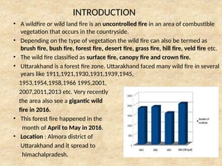 FOREST FIRE : THE BURNING ISSUE (A CASE STUDY FOR UTTARAKHAND | PPTX