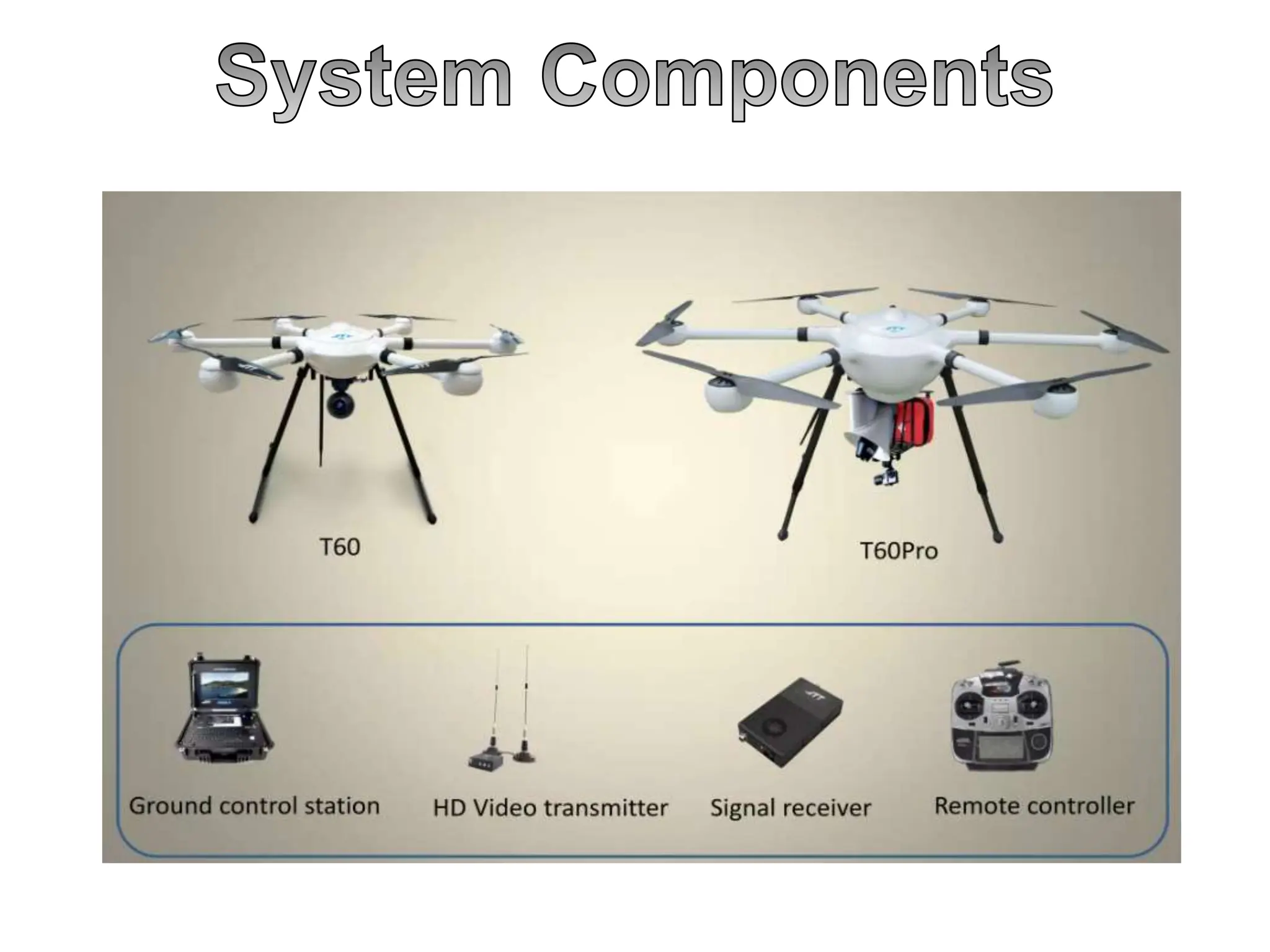 Forest_________ Fire ___________Drones.pptx