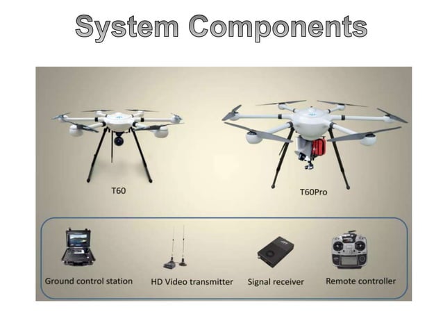 Forest_________ Fire ___________Drones.pptx
