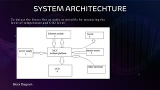 FOREST FIRE USING IoT-A Visual to UG students | PDF