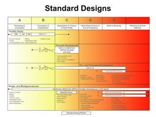 Human Clinical Relevance of Developmental and Reproductive Toxicology ...