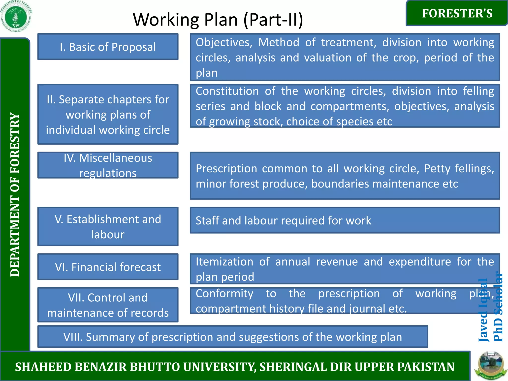 Forest management plan | PDF