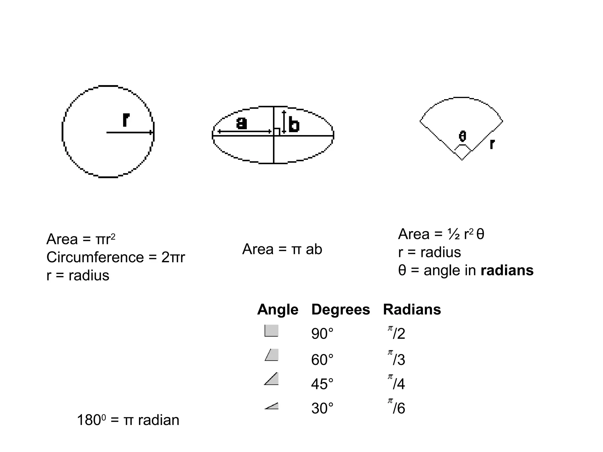 Forest mensuration slide 1 | PDF