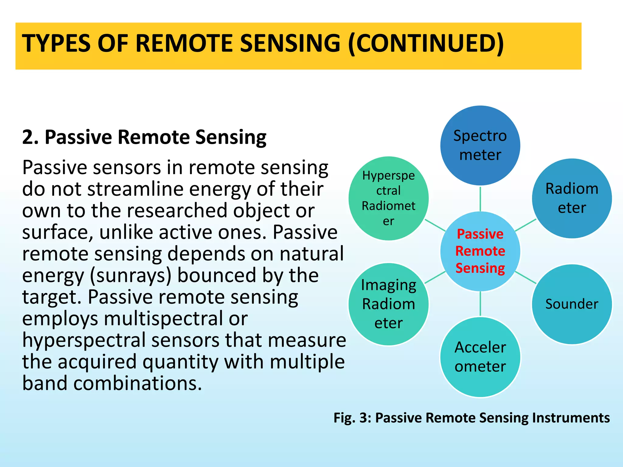 Forest monitoring through remote sensing | PPTX