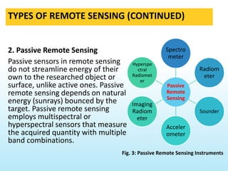Forest monitoring through remote sensing | PPTX