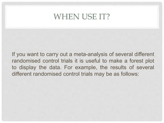 Forest plot in r | PPTX
