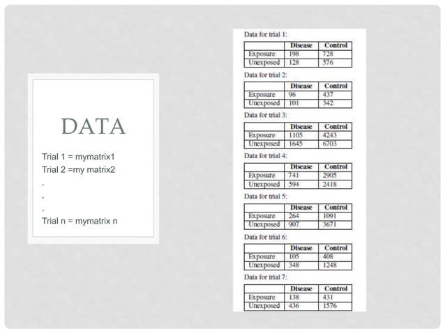 Forest plot in r | PPTX