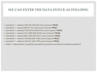 Forest plot in r | PPTX