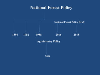 Forest Policy.pptx
