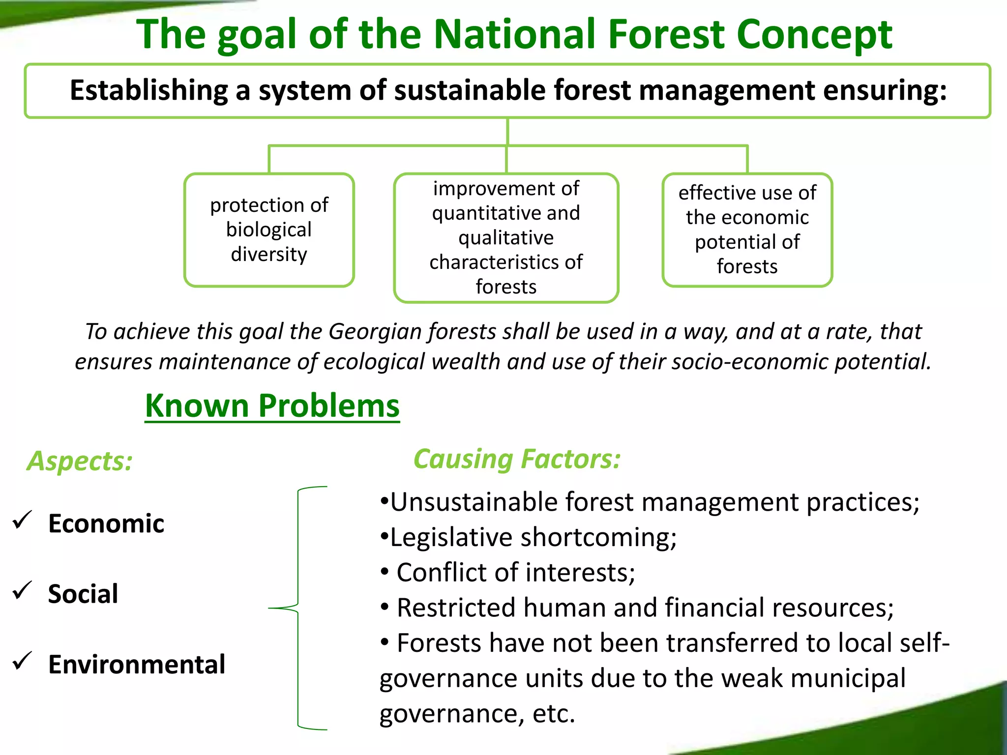 Forest policy gigia ppt | PPT