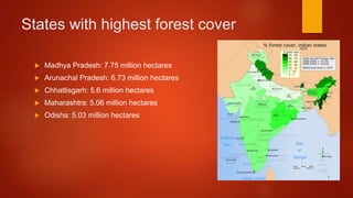 Forest resource | PPTX