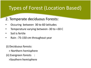 Forest resources | PPTX