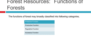 Forest resources | PPTX