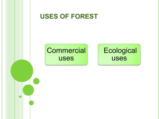 Forest Resources environmental studies.pptx