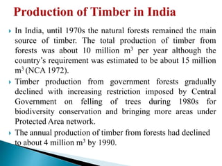Forest resources of india.ppt