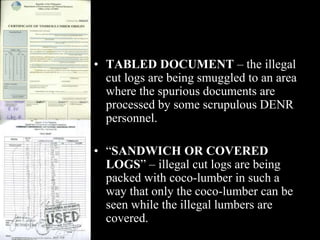 Forestry-Laws.ppt