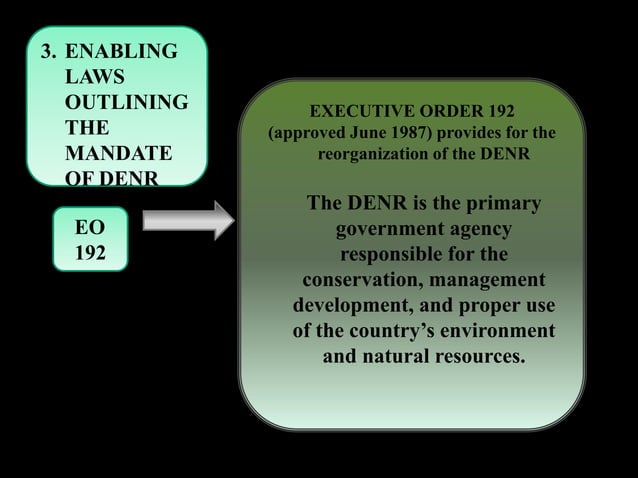 Forestry-Laws.ppt