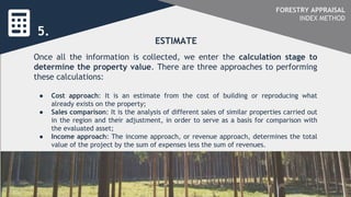 Forestry Appraisal - Index Method | PPTX
