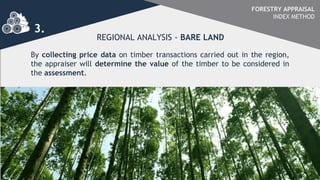Forestry Appraisal - Index Method | PPTX