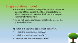 Forestry economics ppt | PPTX