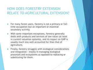 Forestry extension A Presentation By Mr Allah Dad Khan Former Director ...